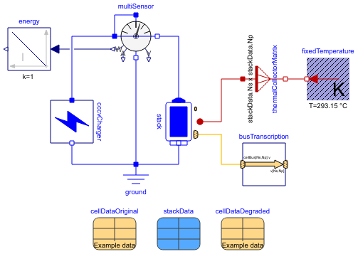 Modelica: Electrical.Batteries.Examples.CCCV_Stack